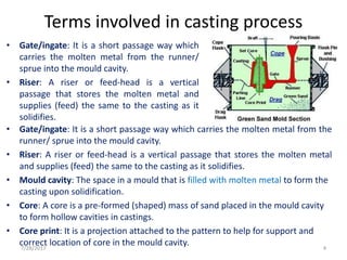 2.casting process | PPTX