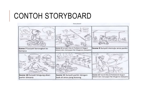 2. Materi Pembelajaran Storyboard