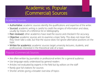 ENG103 Week 4: research and information literacy | PPT