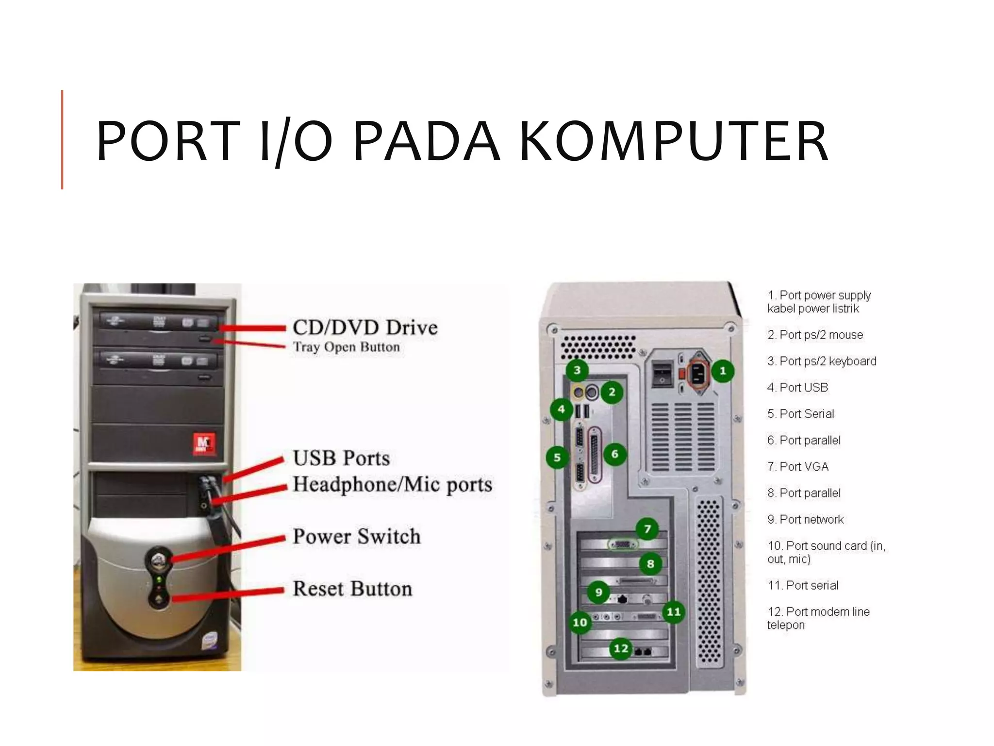 Komponen Perangkat Input dan Output | PPTX