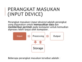 Komponen Perangkat Input dan Output | PPTX