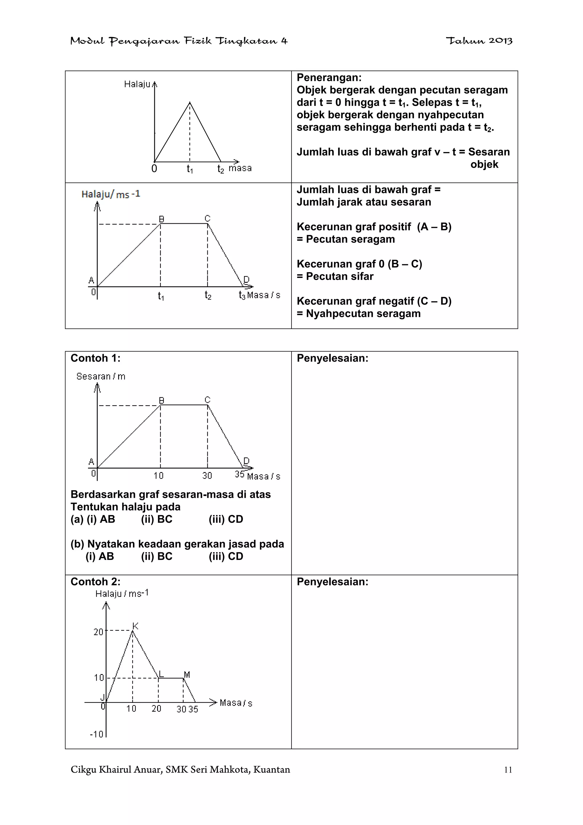 2.0 daya dan gerakan | PDF