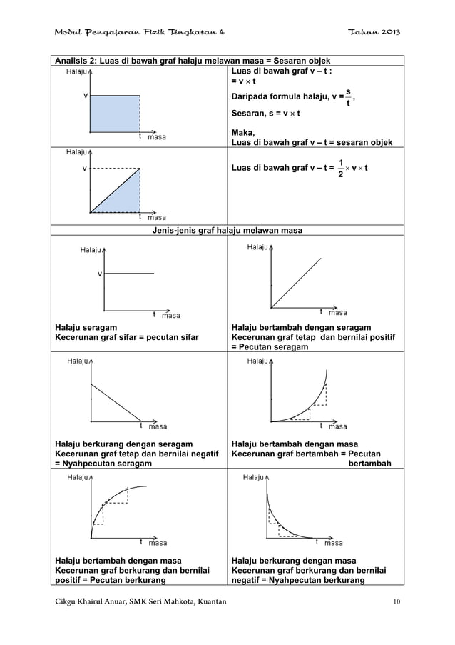 2.0 daya dan gerakan | PDF