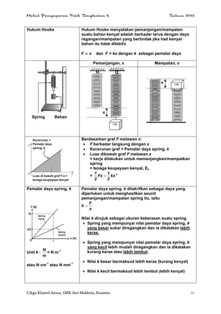 2.0 daya dan gerakan | PDF