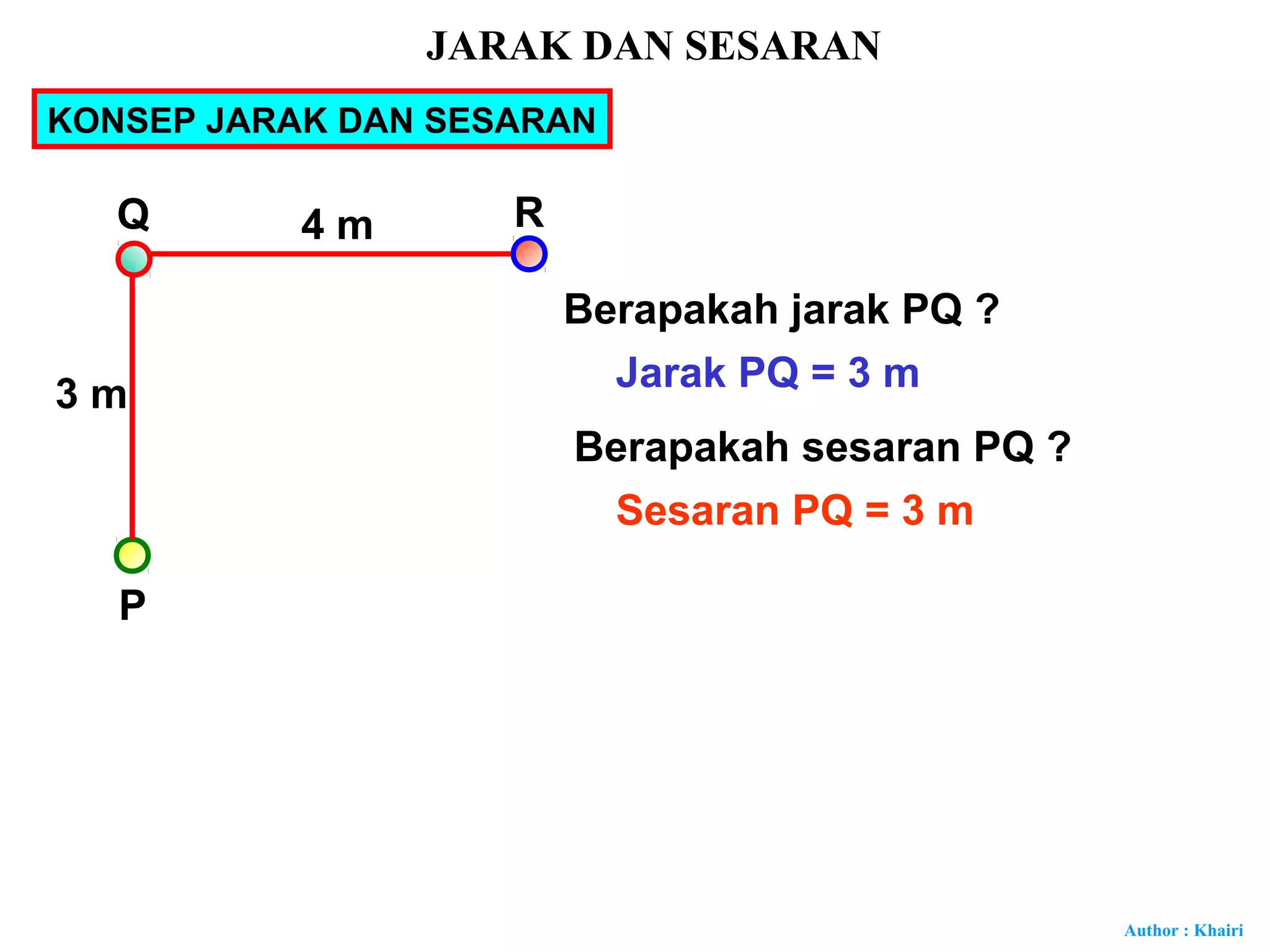 2.jarak dan sesaran | PPS