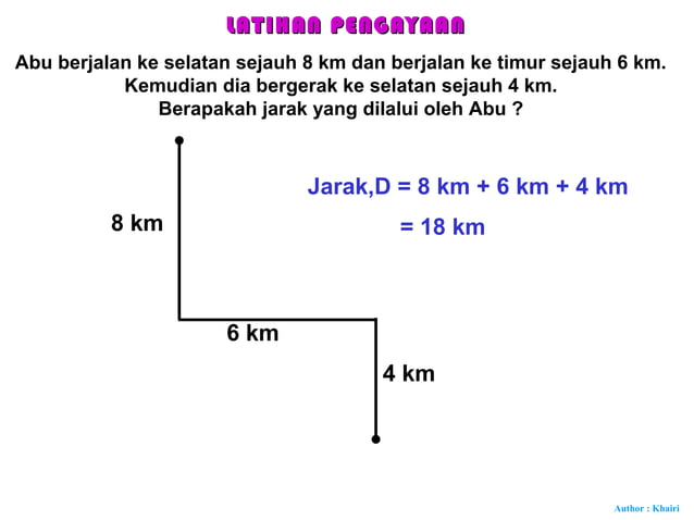 2.jarak dan sesaran | PPT