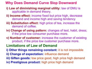 2. demand | PPT