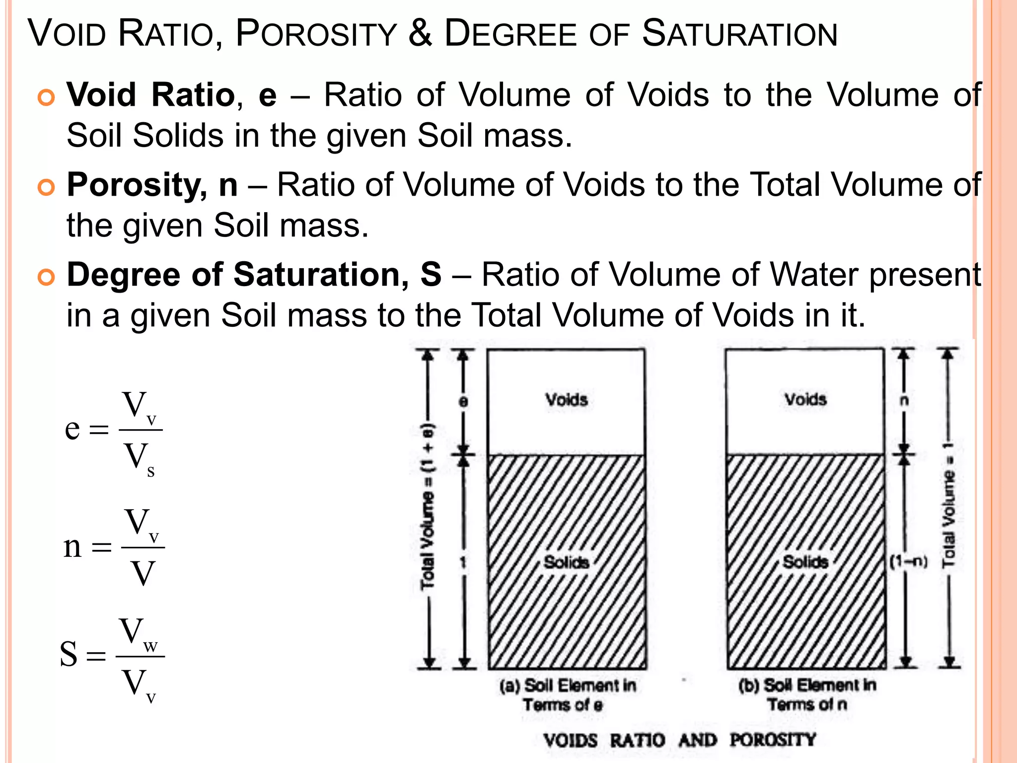 Phase System of Soil | PPTX