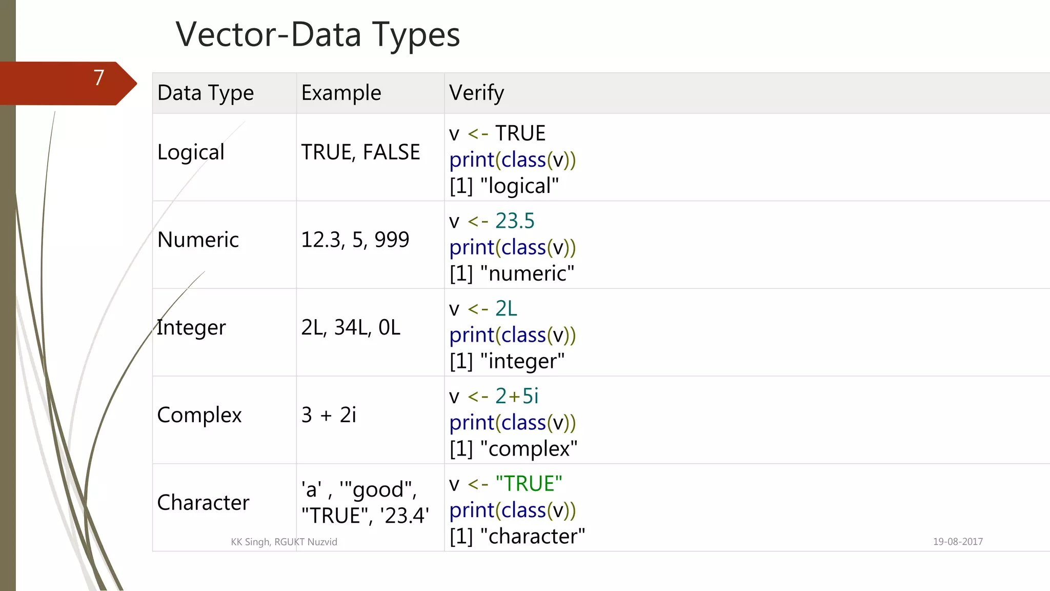 2. R-basics, Vectors, Arrays, Matrices, Factors | PPT 2. R-basics, Vectors, Arrays, Matrices, Factors | PPT