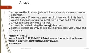 2. R-basics, Vectors, Arrays, Matrices, Factors | PPTX