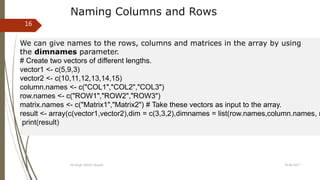 2. R-basics, Vectors, Arrays, Matrices, Factors | PPTX