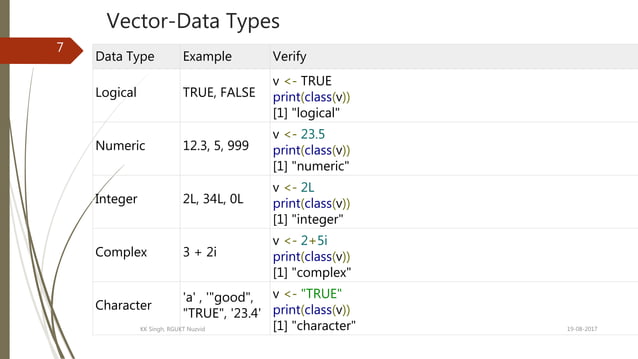 2. R-basics, Vectors, Arrays, Matrices, Factors | PPTX