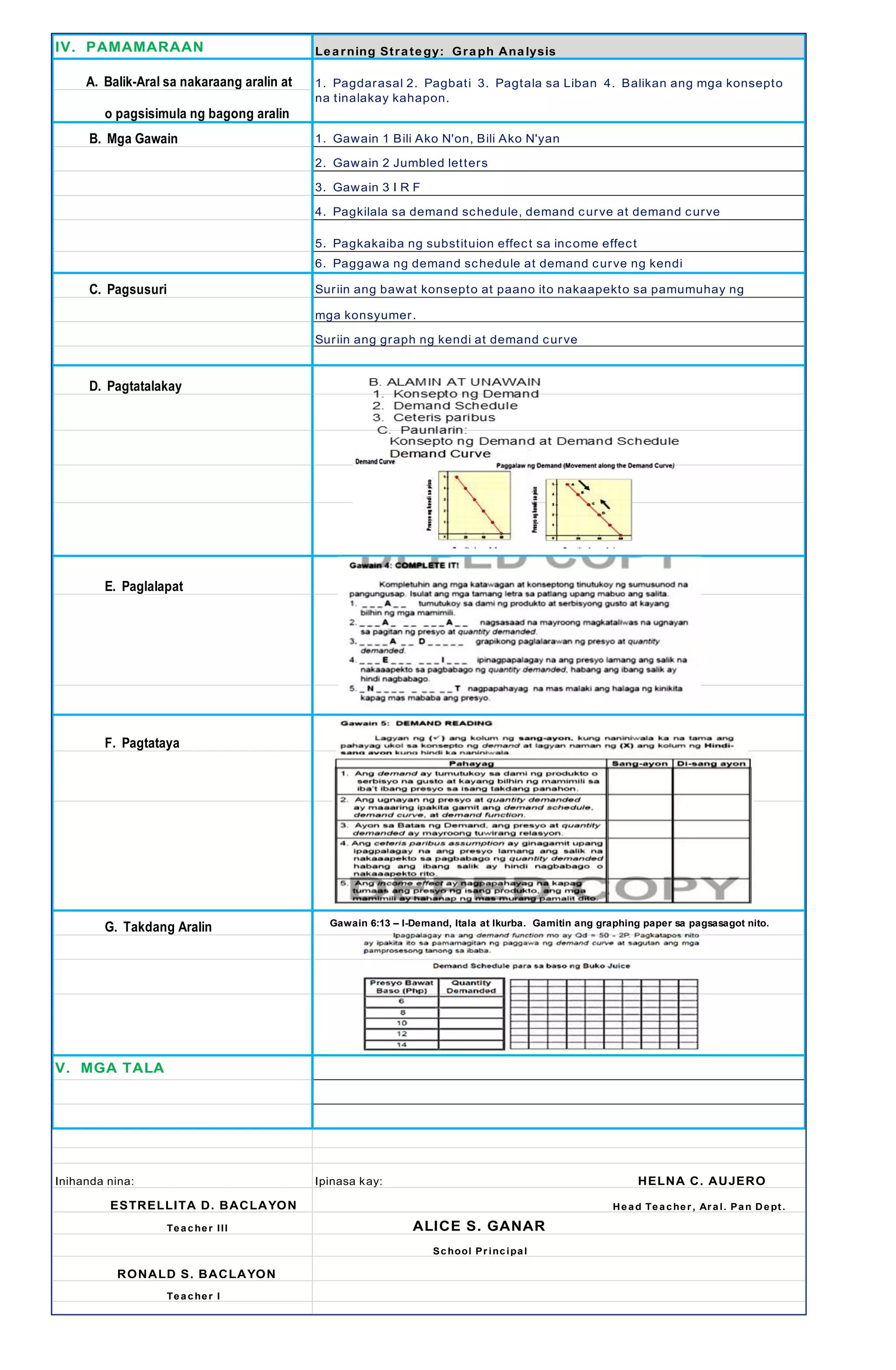 2.2 aralin 1 konsepto ng demand page 2 | DOCX