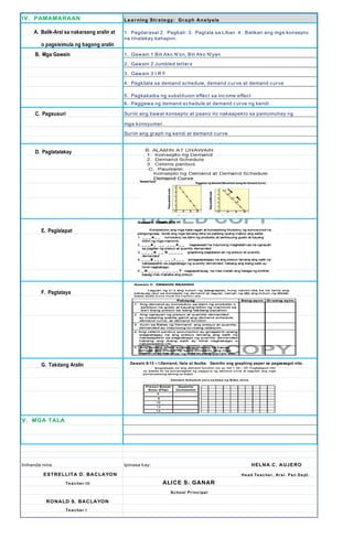 2.2 aralin 1 konsepto ng demand page 2 | DOCX