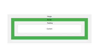 Pemrograman Web 2 - CSS | PDF