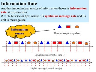 Information Theory Coding 1 | PPTX