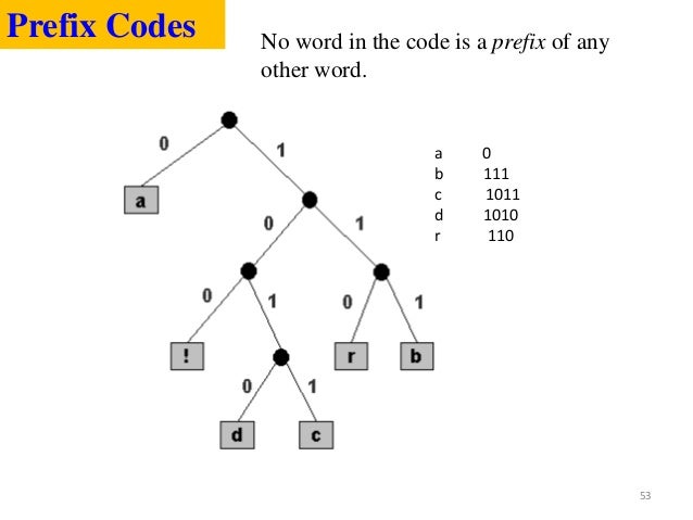 Information Theory Coding 1
