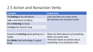 2.5 on page 53 | PPT