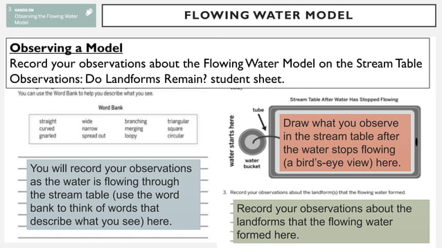Modeling a Geologic Process - Stream Table | PDF | Geography | Science