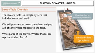 Modeling a Geologic Process - Stream Table | PPT