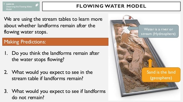 Modeling a Geologic Process - Stream Table