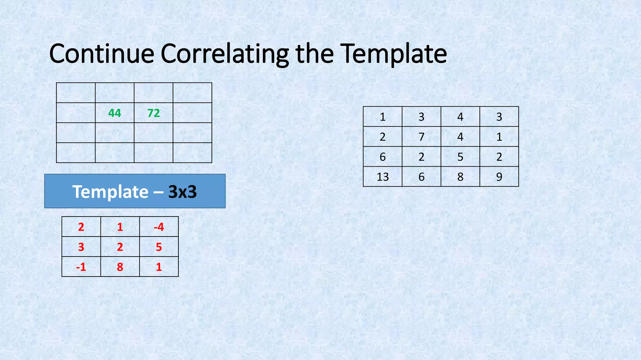 Computer Vision Correlation Convolution And Gradient Ppt