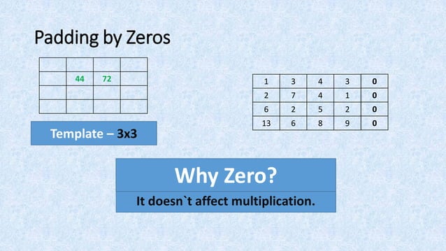 Computer Vision: Correlation, Convolution, and Gradient