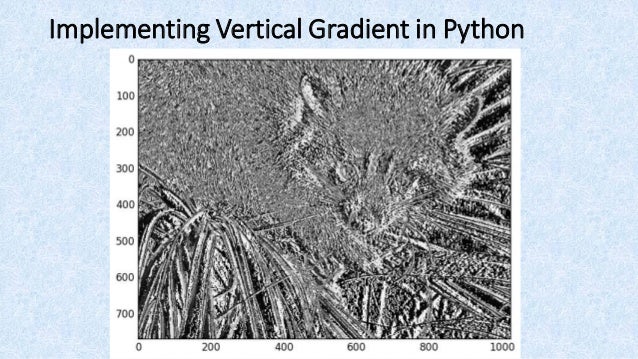 Computer Vision Correlation Convolution And Gradient