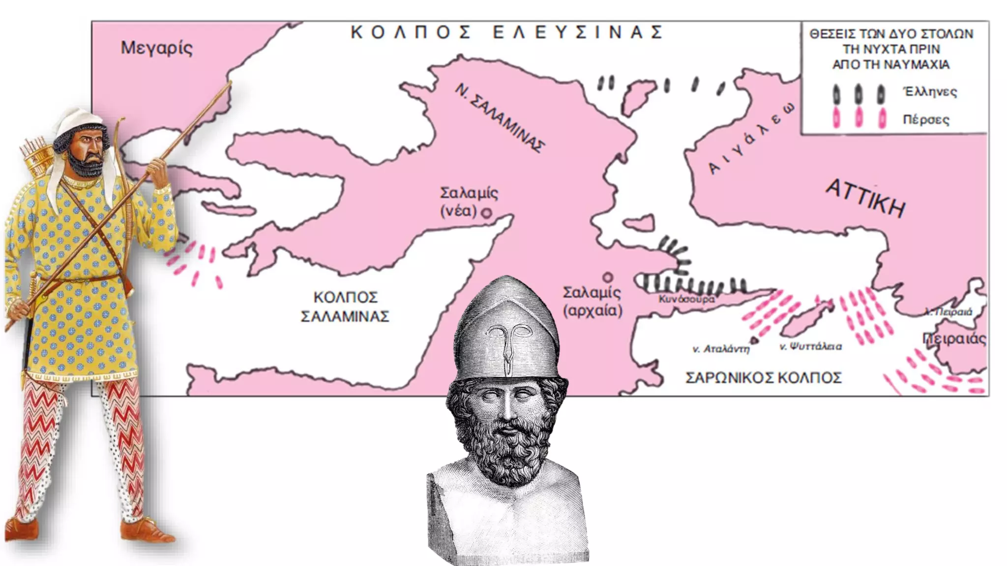 Ενότητα 2, Το τέχνασμα του Θεμιστοκλή, Αρχαία Β΄ Γυμνασίου | PDF