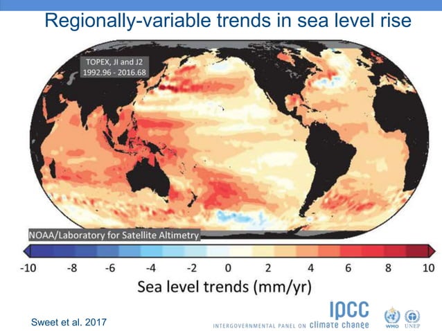 Sea Level Rise in the Pacific | PPT