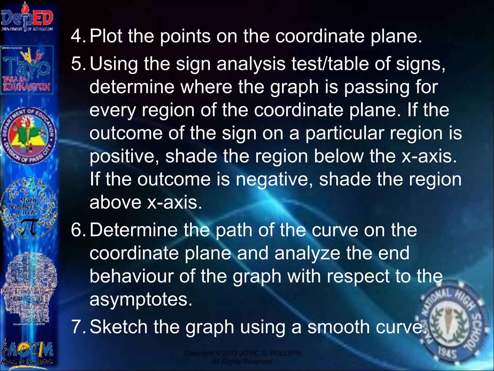 Chapter 2: Rational Function | PPSX