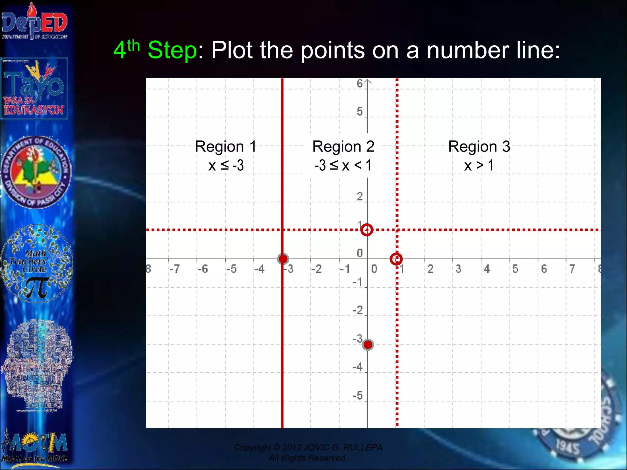Chapter 2: Rational Function | PPSX | Programming Languages | Computing