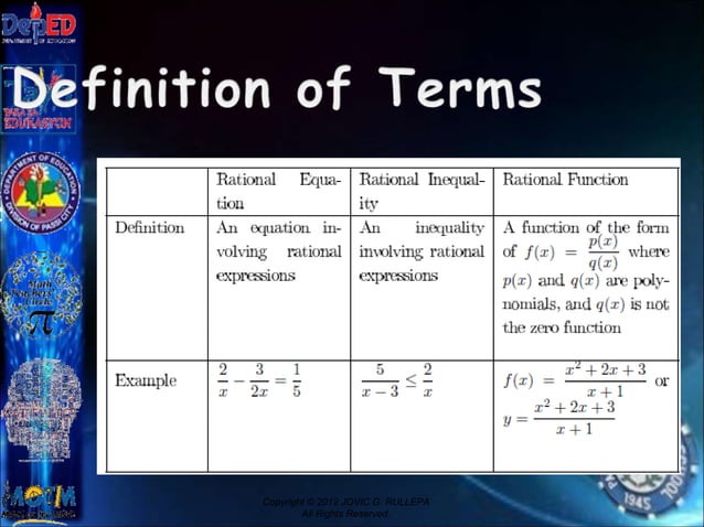 Chapter 2: Rational Function | PPSX | Programming Languages | Computing