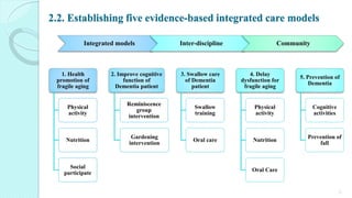 20171023 The Train-the-Trainer Model 1-2 Taiwan - Australia Experience ...