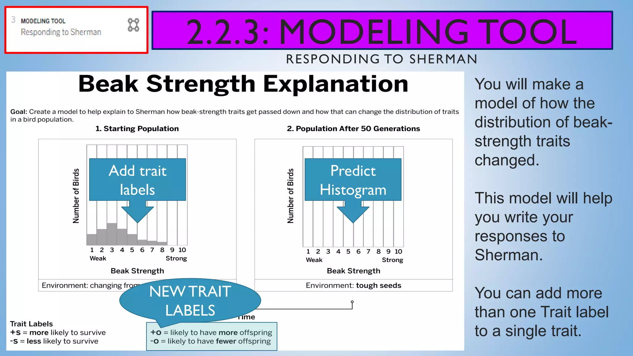 Survival and Reproduction | PDF