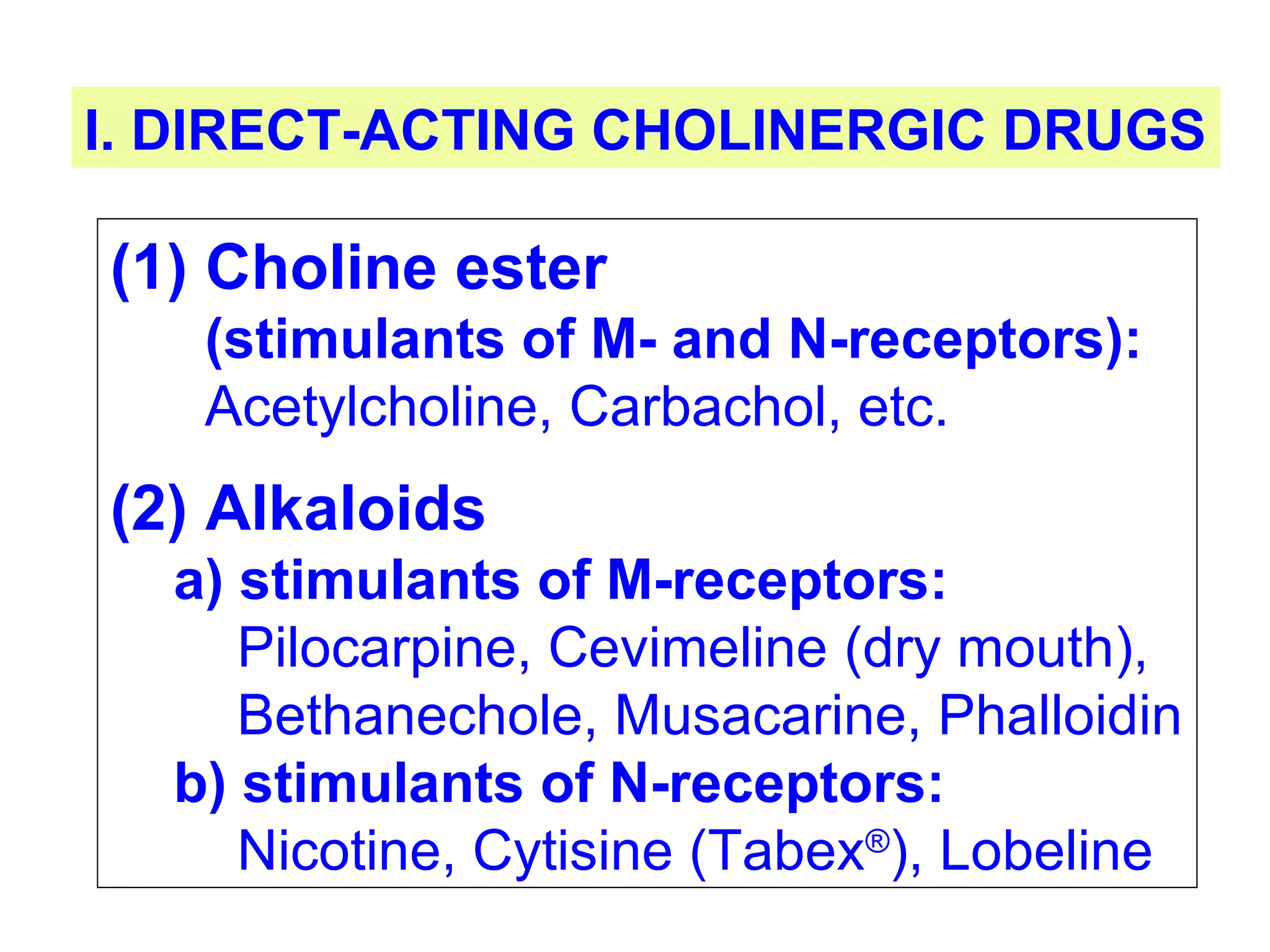 Cholinergic drugs | PPT