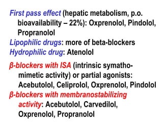 Adrenolytics | PPT