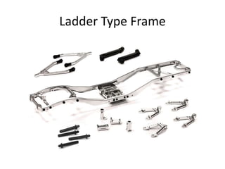 2.chassis types | PPTX