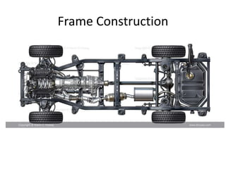 2.chassis types | PPTX