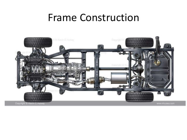 2.chassis types