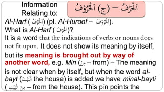 Parts of Speech - 1 | Level 1 - Lesson 2 | Learn Arabic to Understand ...