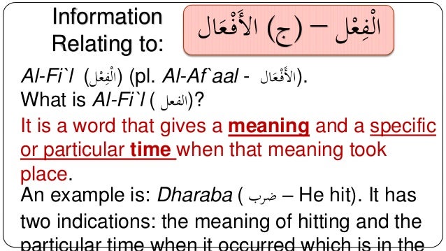 Parts of Speech - 1 | Level 1 - Lesson 2 | Learn Arabic to Understand…