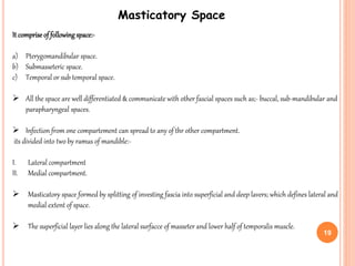 Space infection in dental practice | PPTX | Ear, Nose and Throat ...