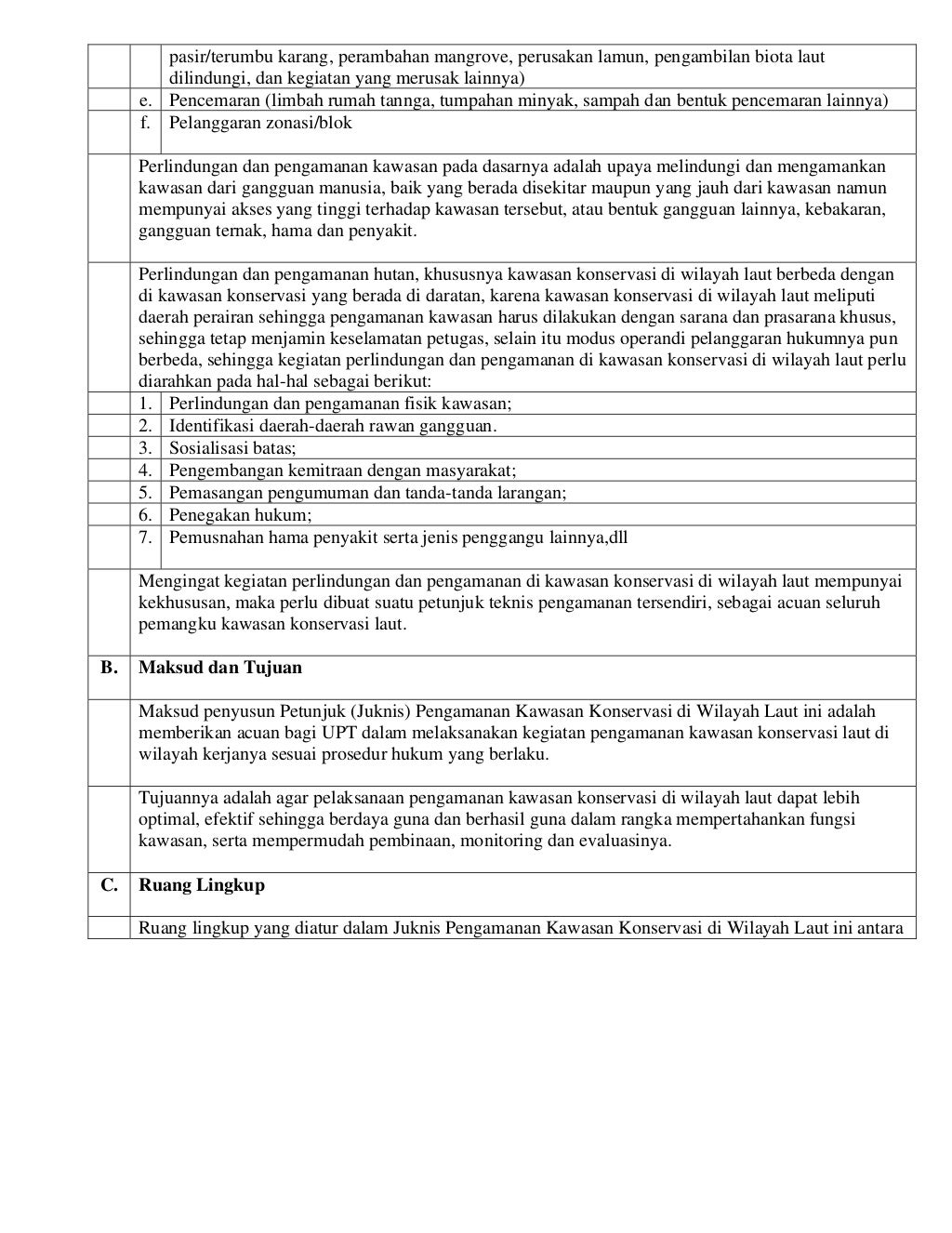 JUKNIS PENGAMANAN KAWASAN KONSERVASI DI WILAYAH LAUT | PDF