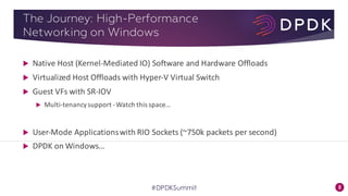 LF_DPDK17_Making networking apps scream on Windows with DPDK | PPT
