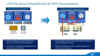LF_OVS_17_OvS-CD: Optimizing Flow Classification for OvS using the DPDK Membership Library | PDF ...