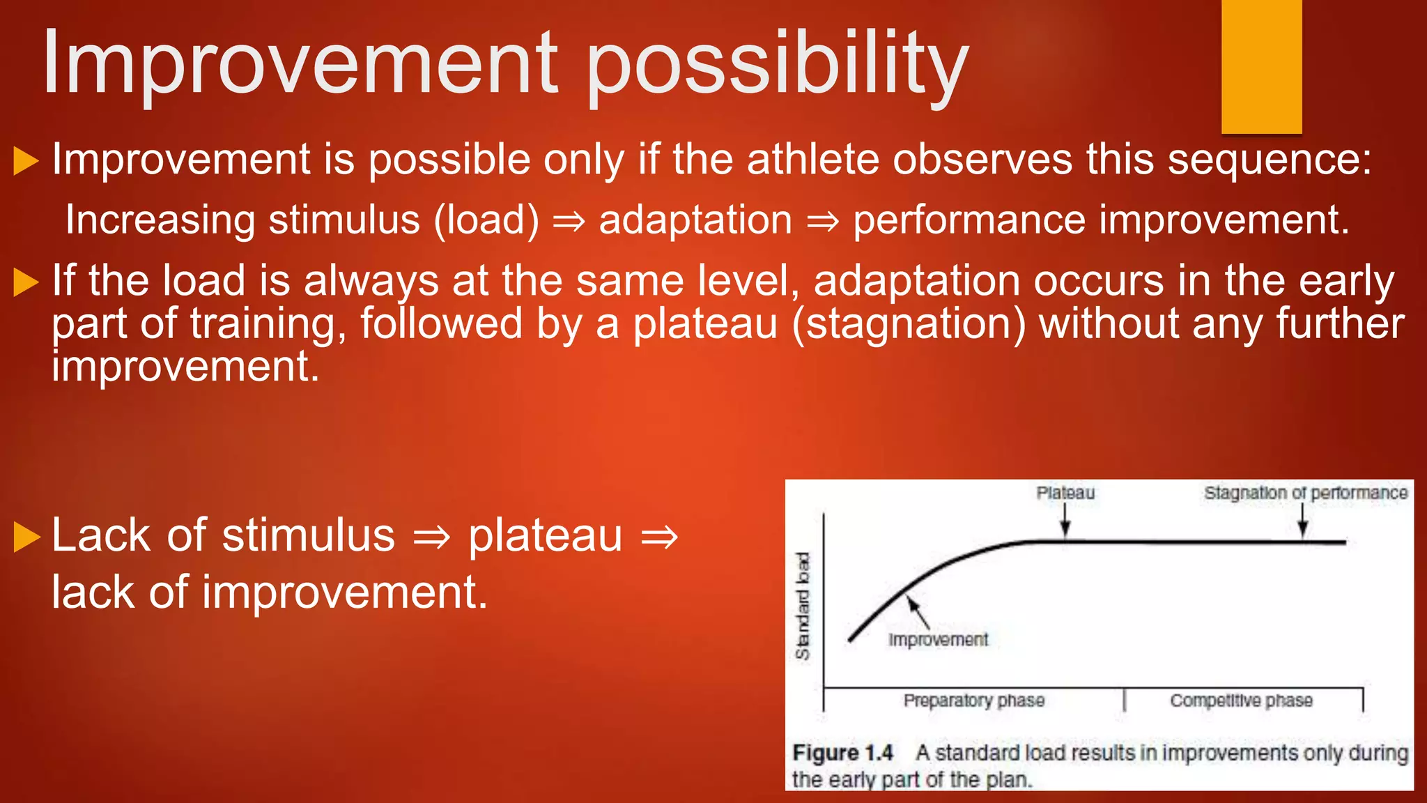 Exercise Physiology - Adaptations | PPTX