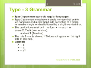 2.1 & 2.2 grammar introduction – types of grammar | PPTX