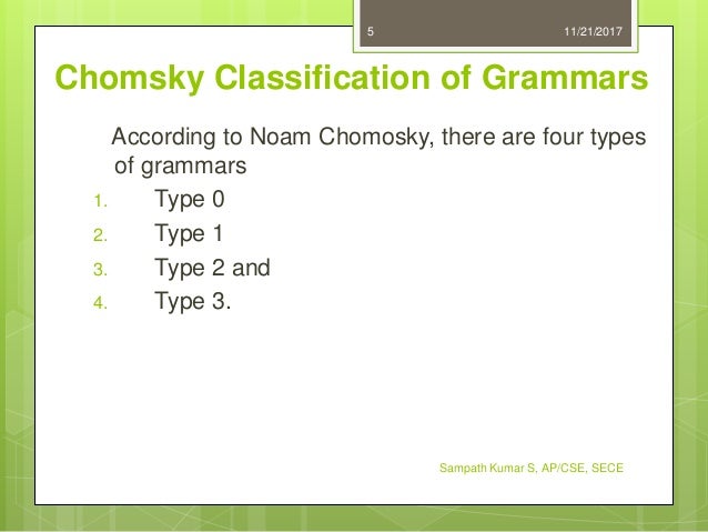 2.1 & 2.2 grammar introduction – types of grammar