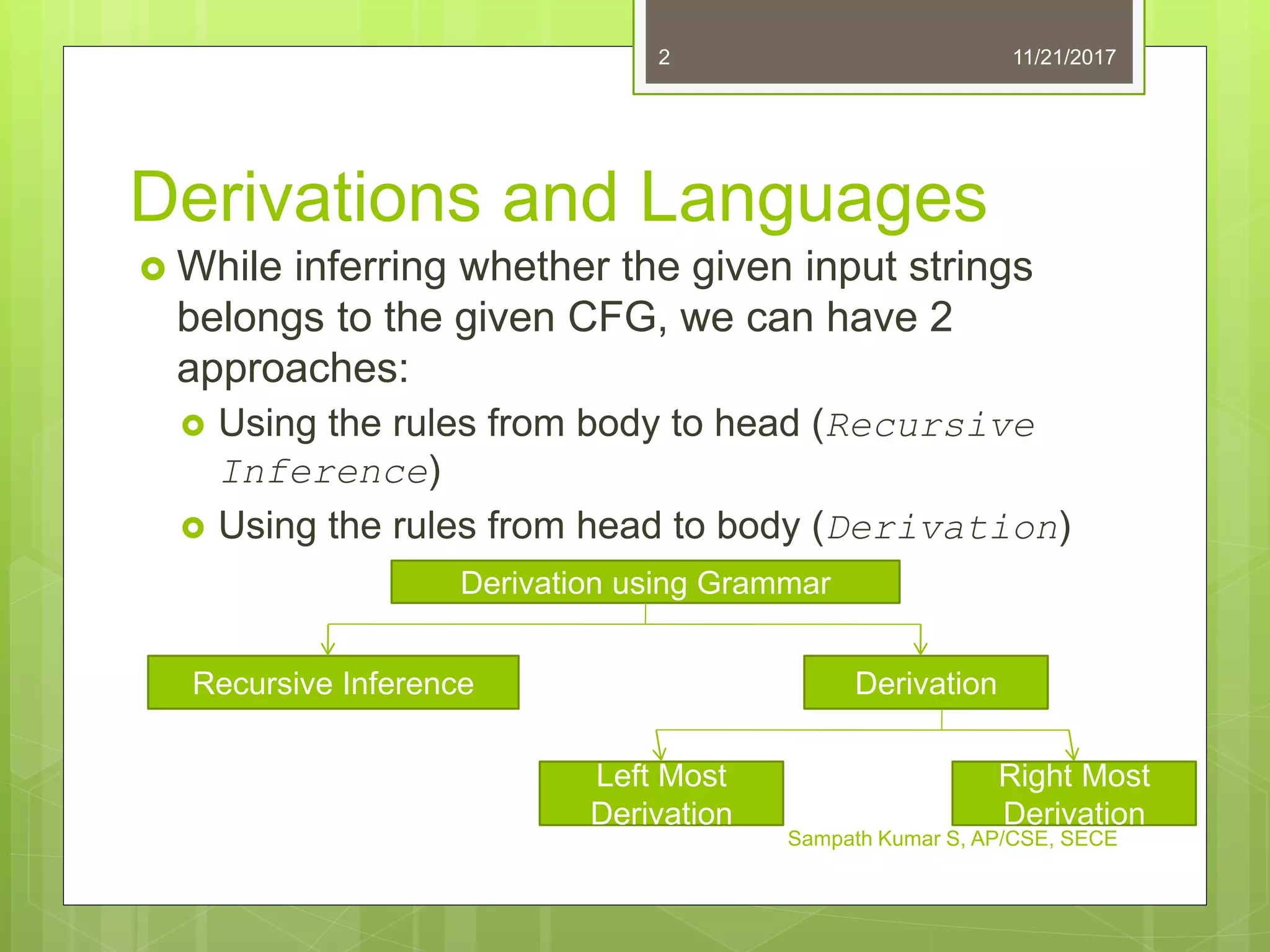 2.4 derivations and languages | PPTX